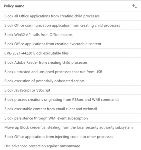 Where should you configure ASR rules?