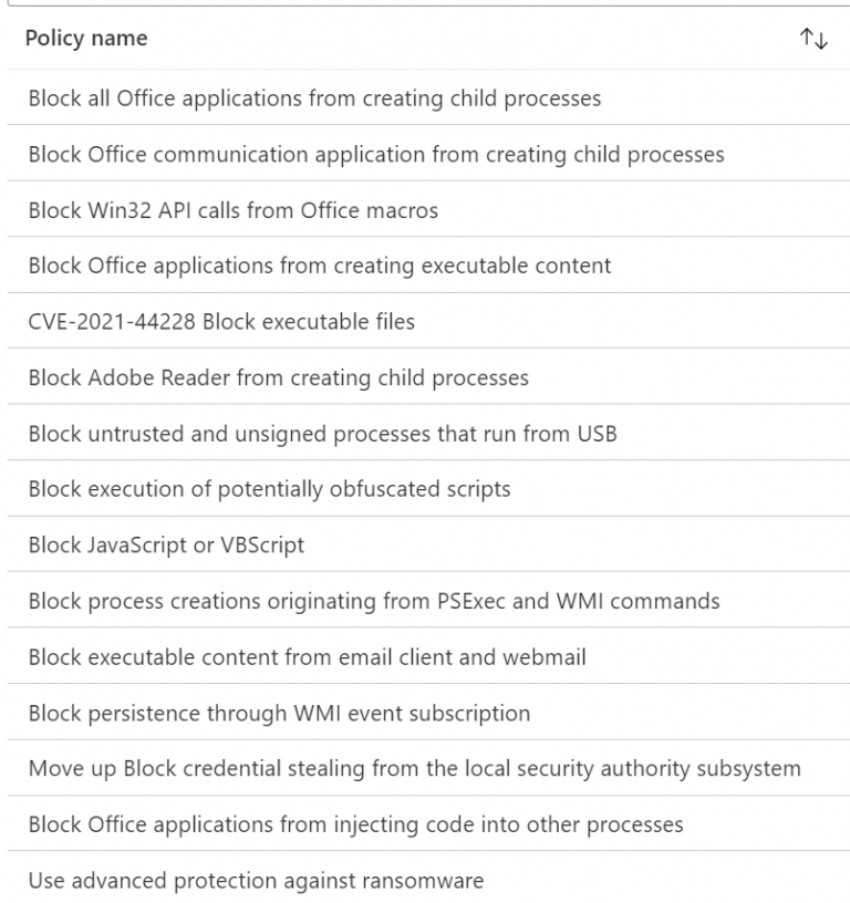 Where should you configure ASR rules?