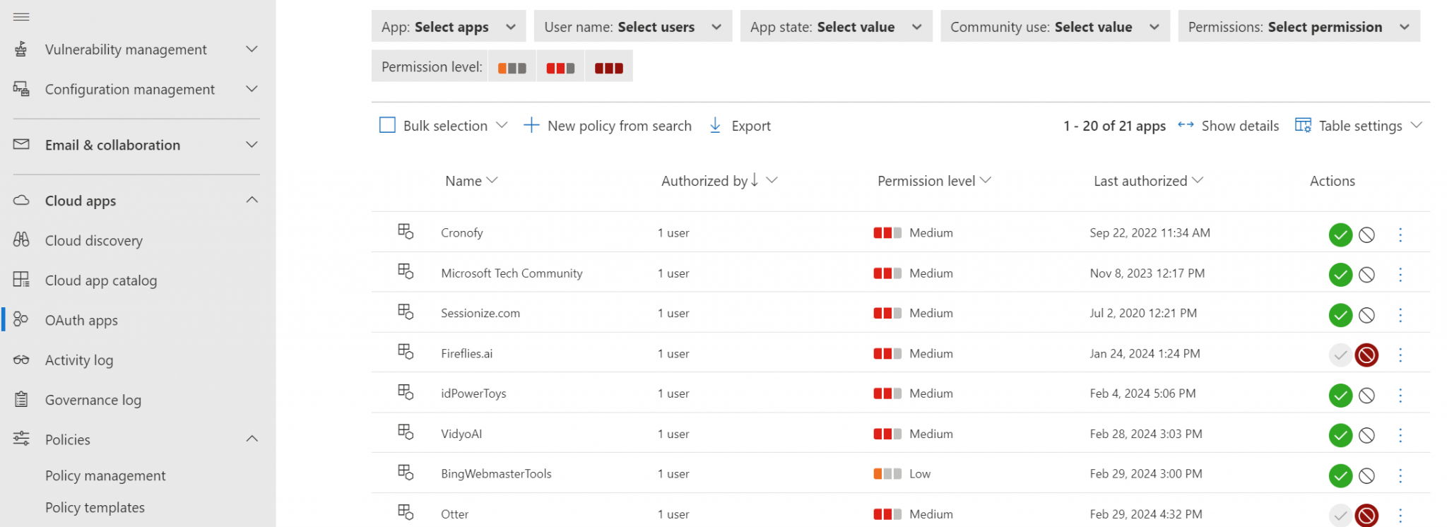 Blocking and monitoring generative AI in your network