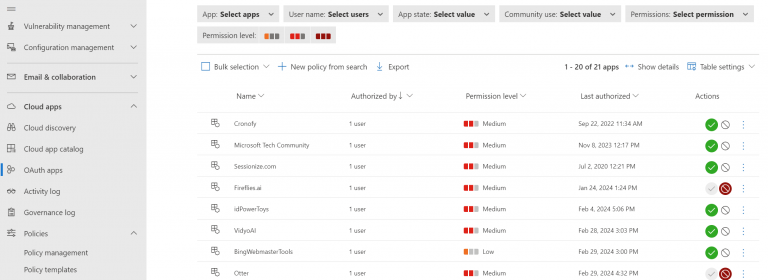 Blocking and monitoring generative AI in your network